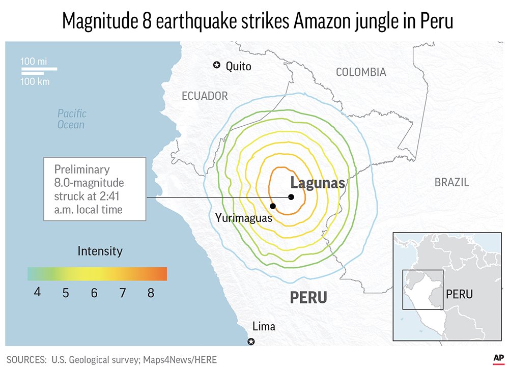 Massive 8.0 Magnitude Earthquake Hits Central Peru